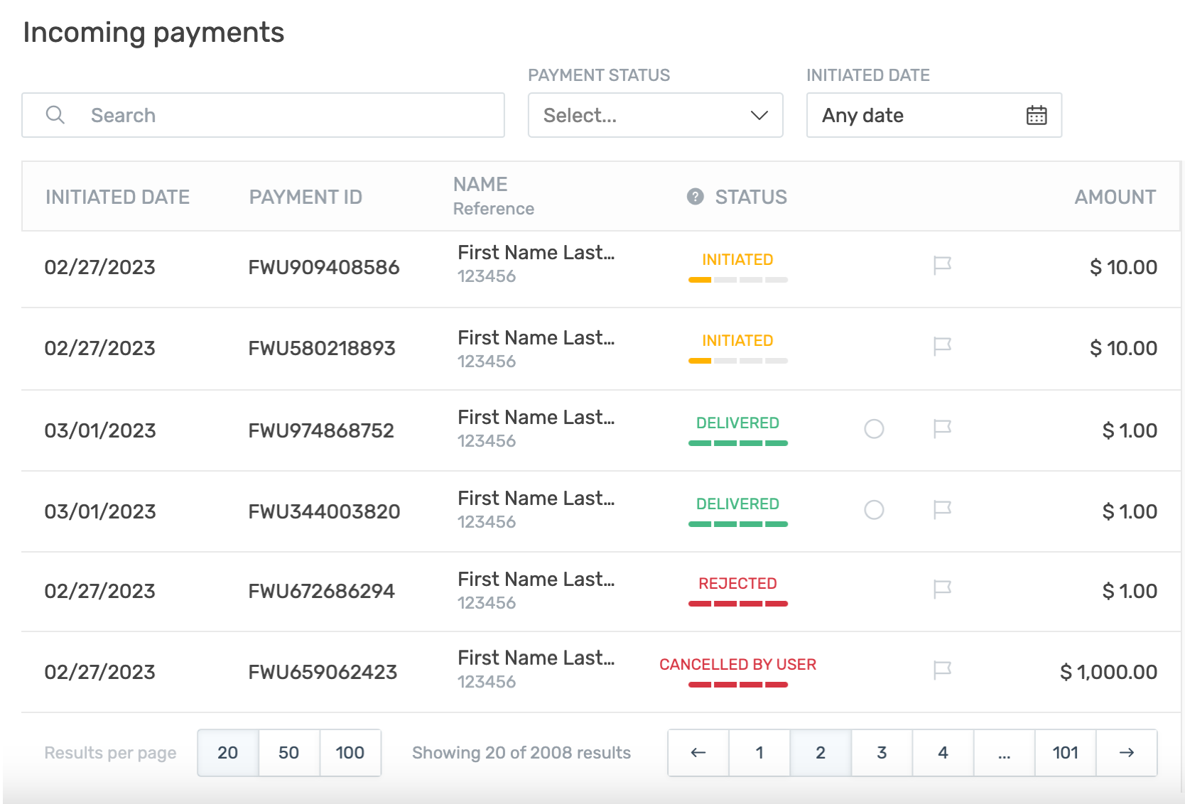 Use Case: Refunds